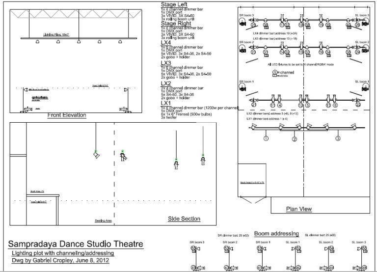 Theatre Information | Sampradaya Dance Theatre